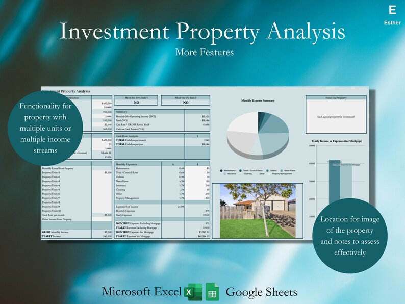 Investment Property Analysis Spreadsheet | Excel & Google Sheets | Real ...