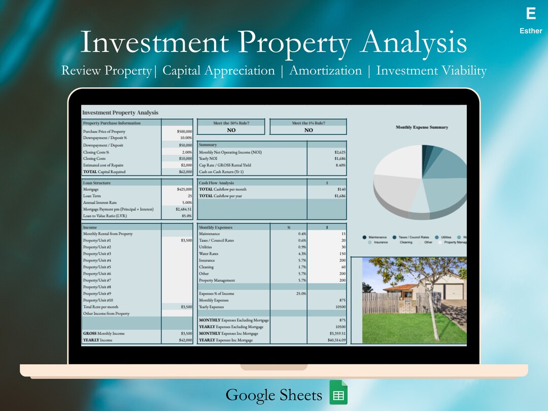 Investment Property Analysis Spreadsheet Template for Google Sheets for ...