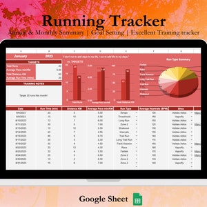 Running Tracker Spreadsheet | Google Sheets | Track Distance, Pace and ...