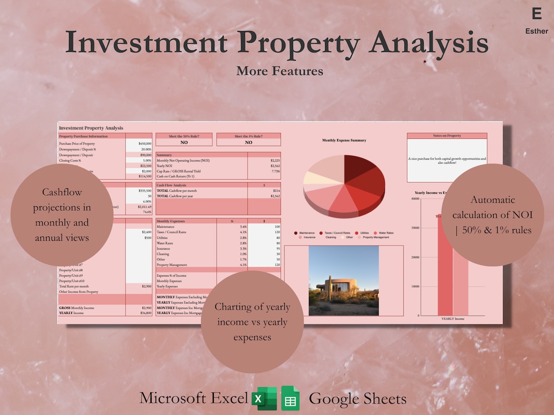Investment Property Analysis Spreadsheet Template for Google Sheets and ...