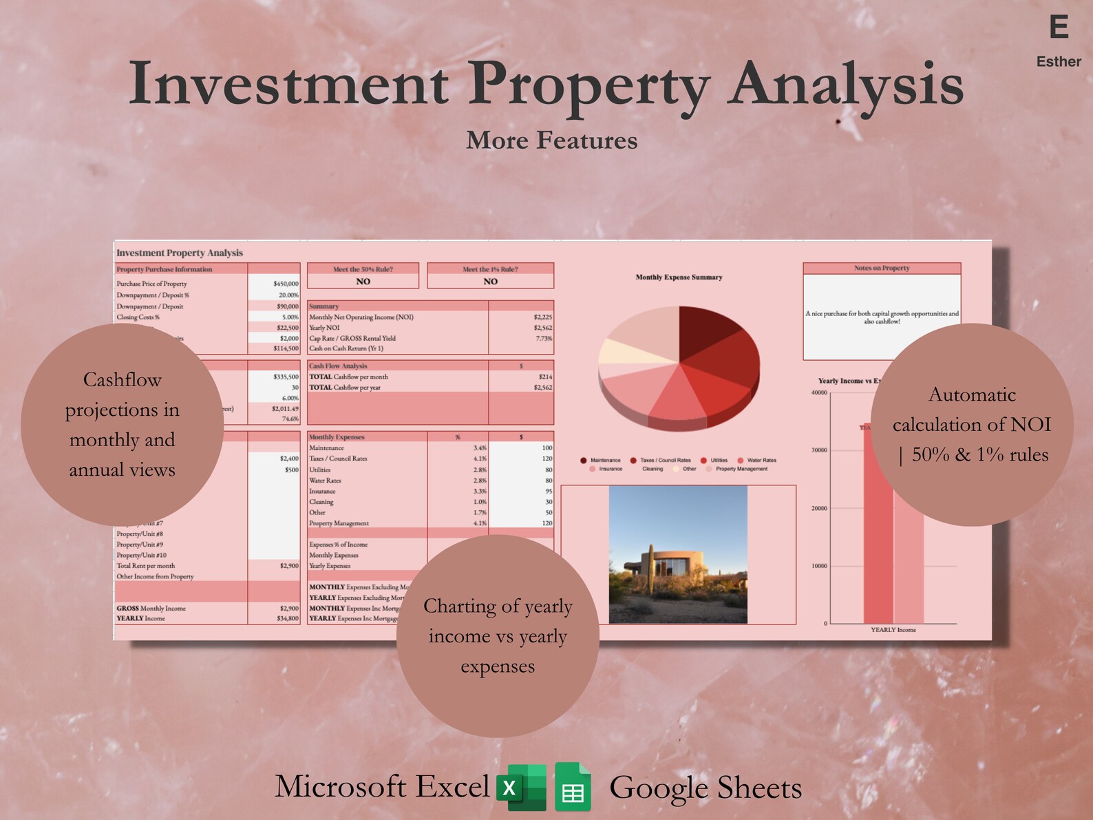 Investment Property Analysis Spreadsheet Peach | Excel & Google Sheets ...