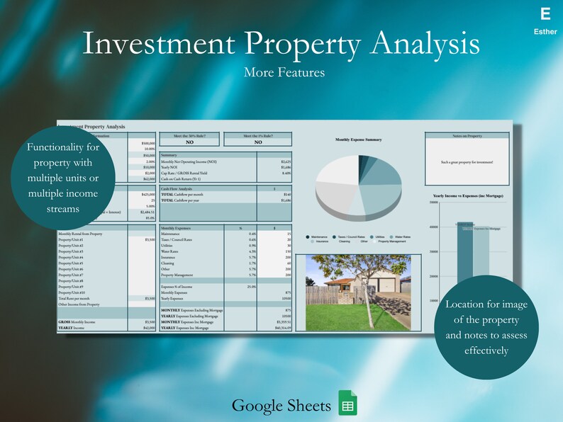 Investment Property Analysis Spreadsheet Template for Google Sheets for ...