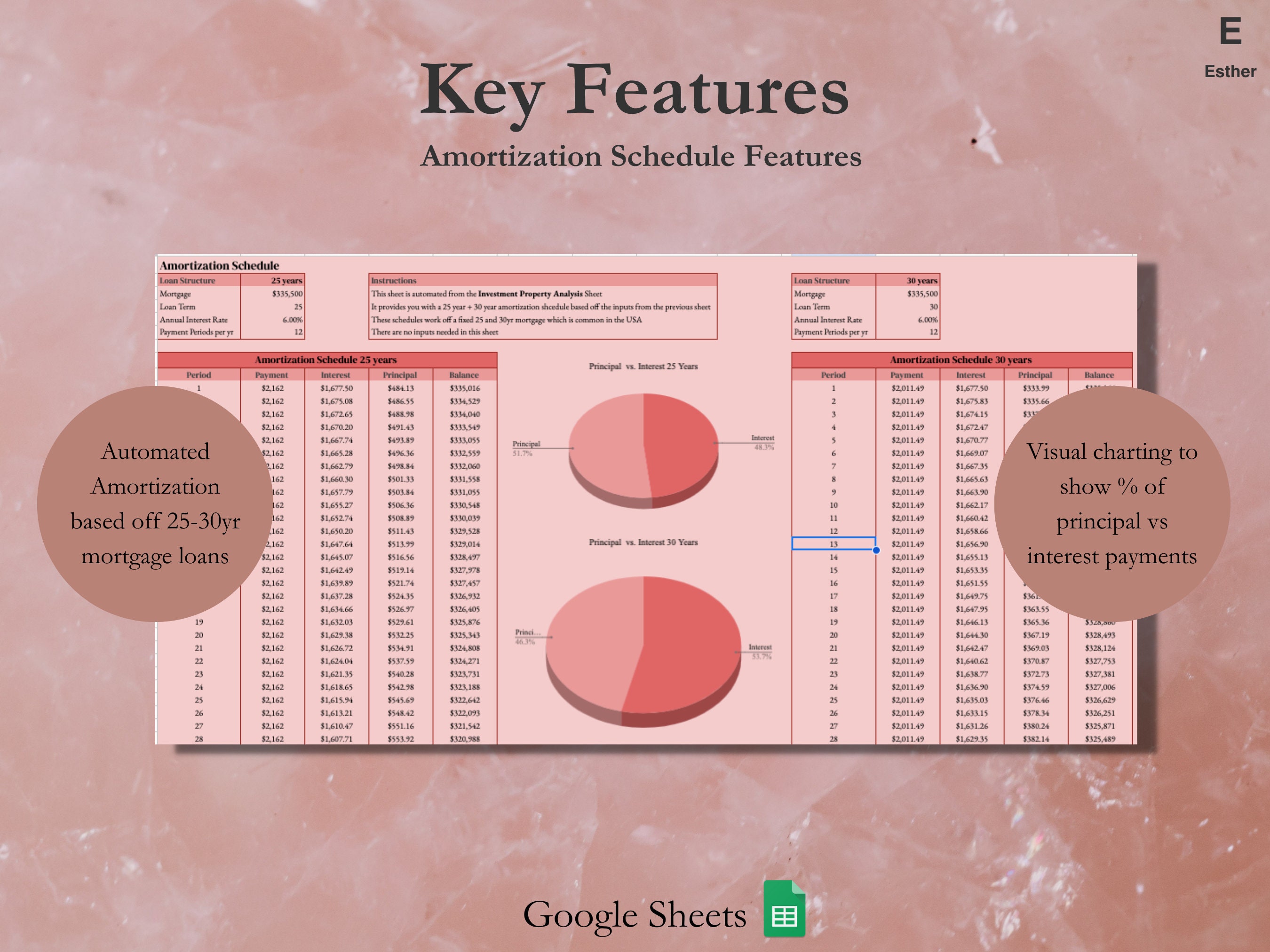 Investment Property Analysis Spreadsheet Template for Google Sheets for ...