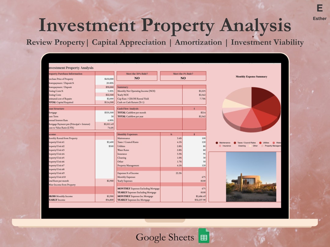 Investment Property Analysis Spreadsheet Template for Google Sheets for ...