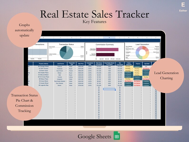 Real Estate Sales Tracker | Google Sheets | Track Leads, Deals ...