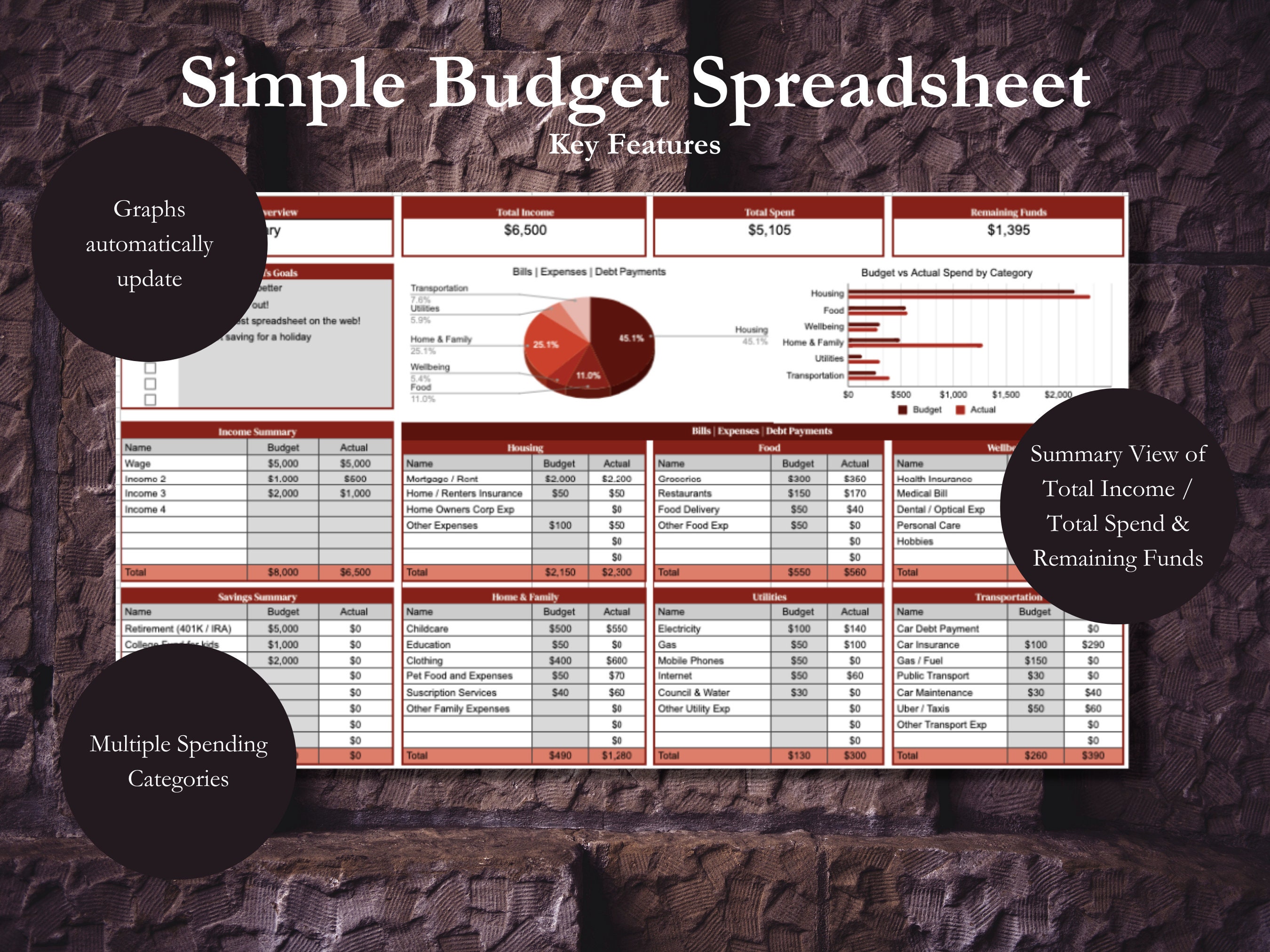 Simple Budget Spreadsheet Budget Template for Google Sheets Monthly ...