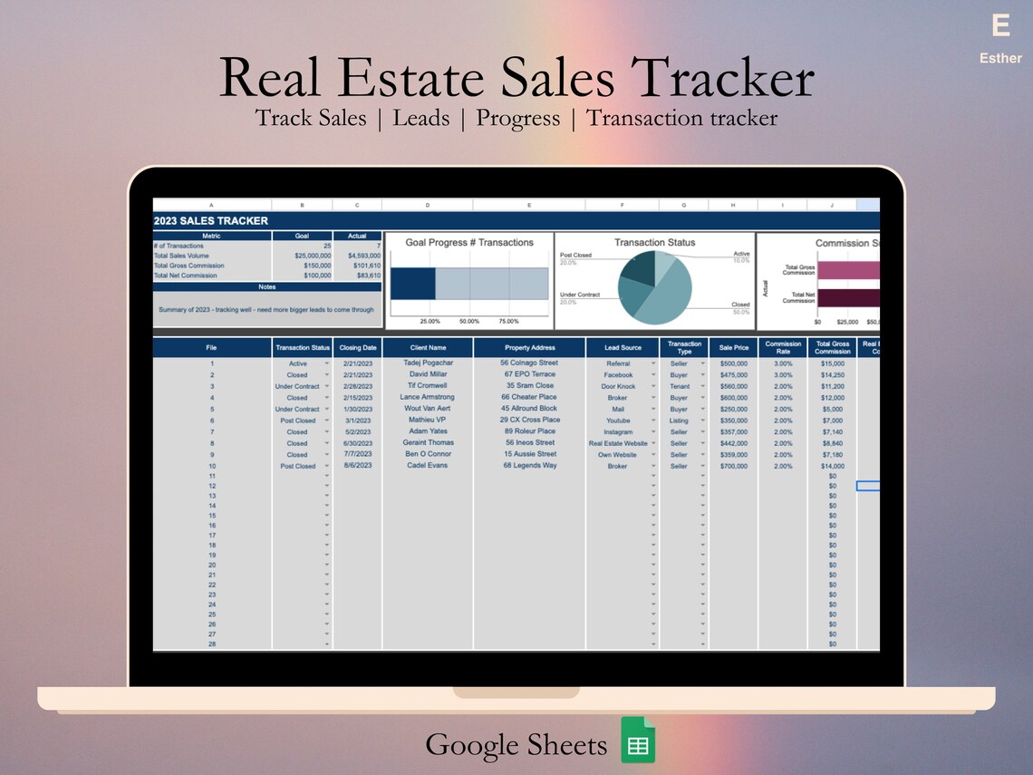 Real Estate Sales Tracker | Google Sheets | Track Leads, Deals ...