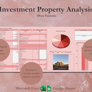 Investment Property Analysis Spreadsheet Template for Google Sheets and ...