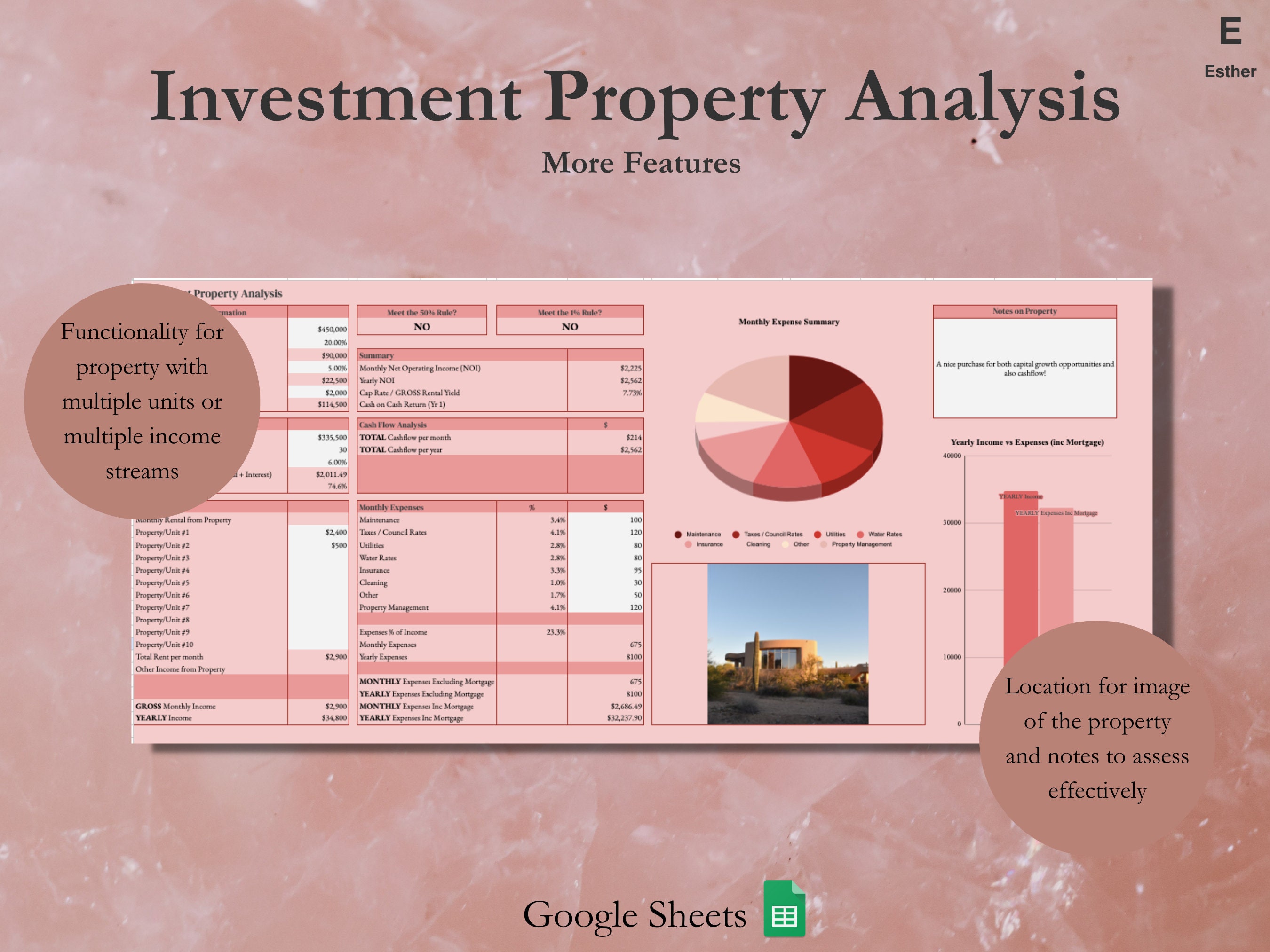 Investment Property Analysis Spreadsheet Template for Google Sheets for ...