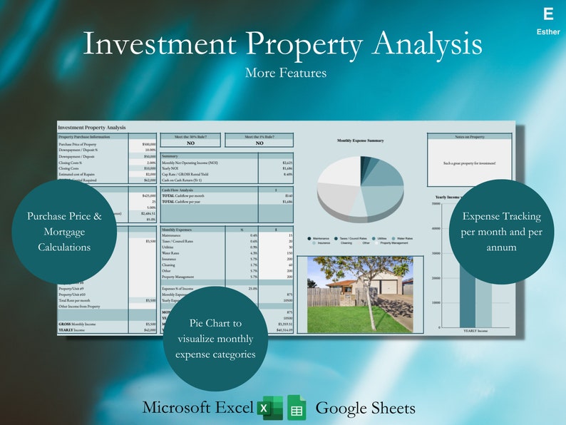 Investment Property Analysis Spreadsheet | Excel & Google Sheets | Real ...