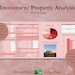 Investment Property Analysis Spreadsheet Peach | Excel & Google Sheets ...