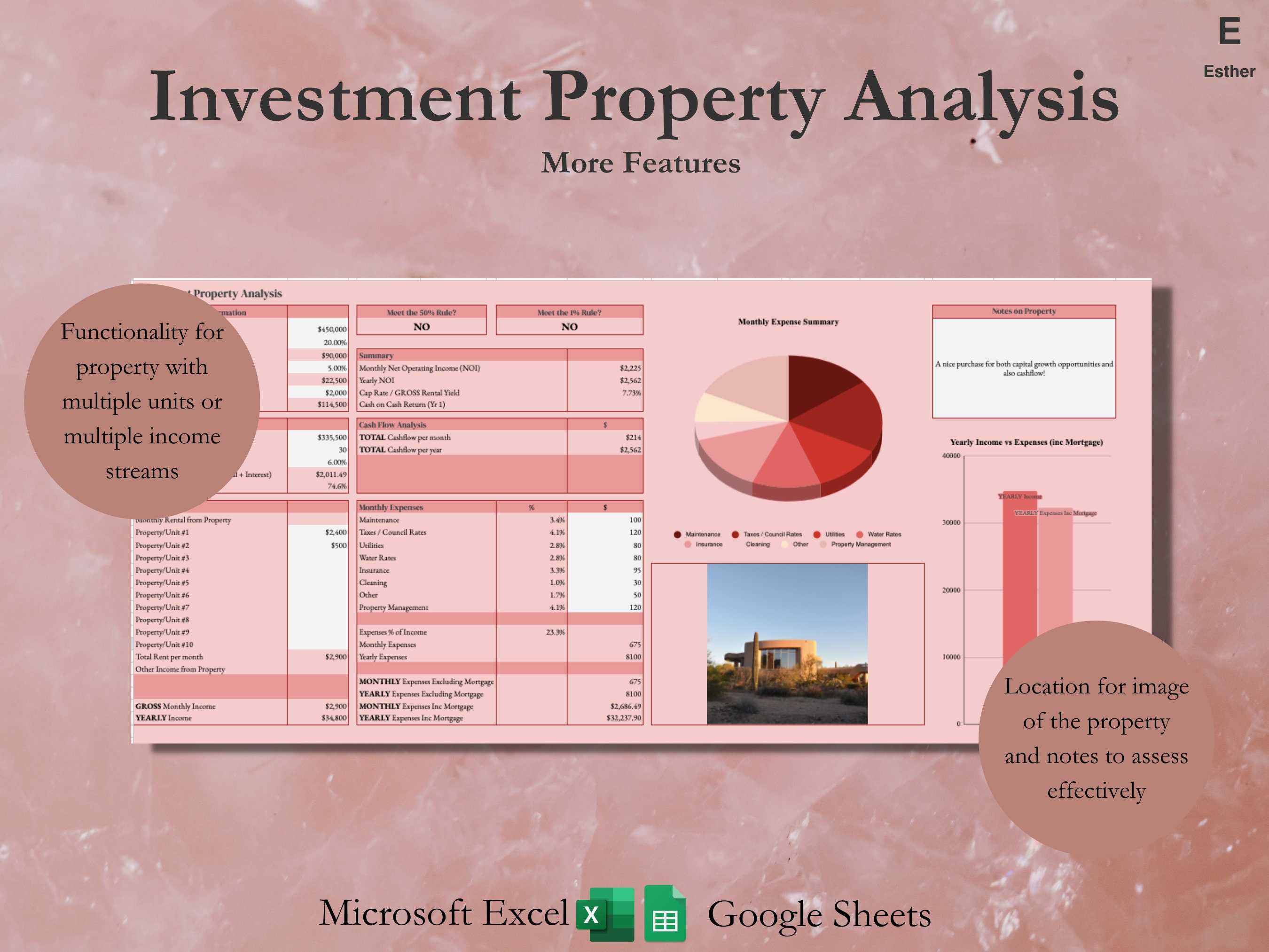 Investment Property Analysis Spreadsheet Peach | Excel & Google Sheets ...