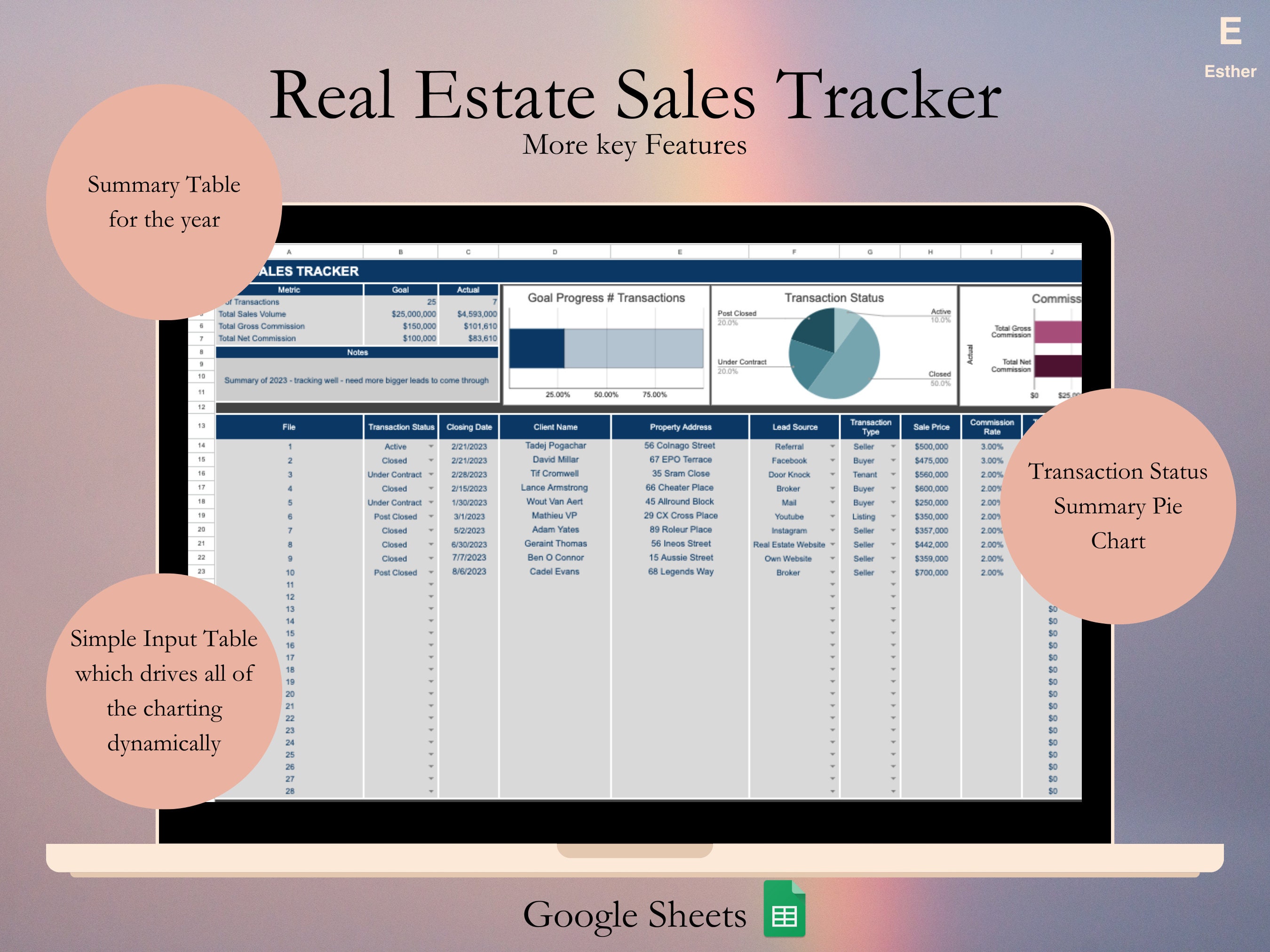 Real Estate Sales Tracker | Google Sheets | Track Leads, Deals ...