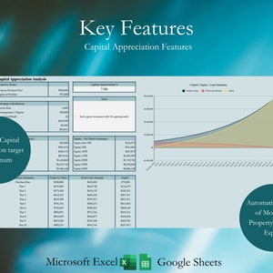 Investment Property Analysis Spreadsheet | Excel & Google Sheets | Real ...