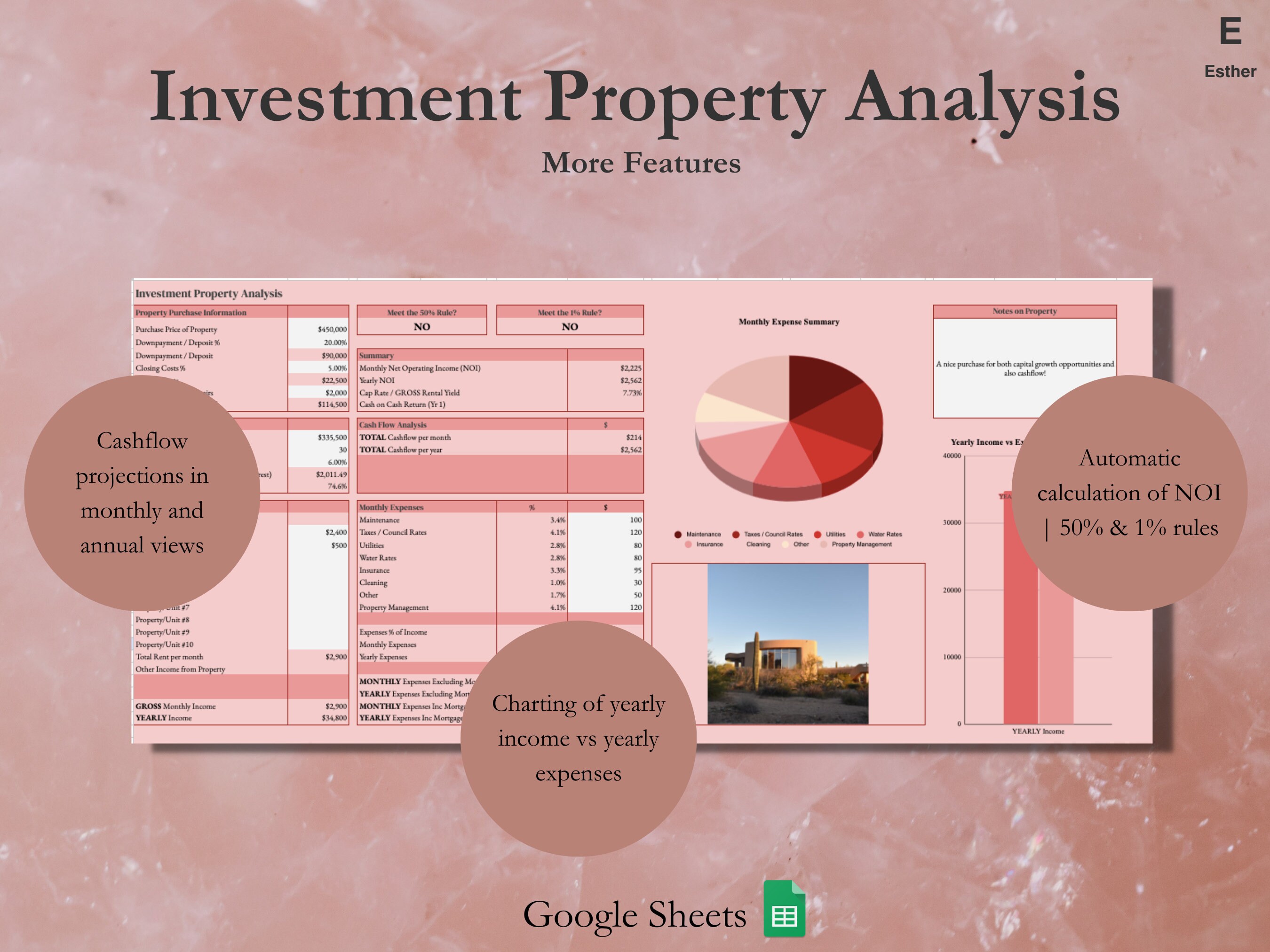 Investment Property Analysis Spreadsheet Template for Google Sheets for ...