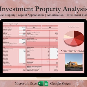 Investment Property Analysis Spreadsheet Peach | Excel & Google Sheets ...