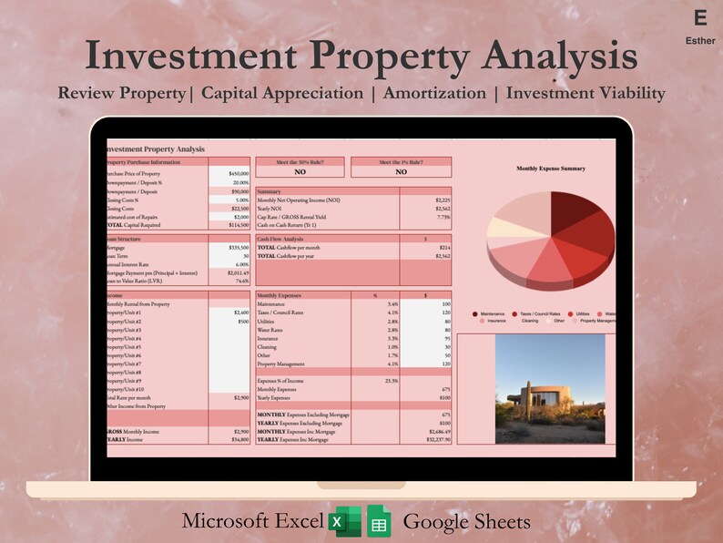 Investment Property Analysis Spreadsheet Peach | Excel & Google Sheets ...
