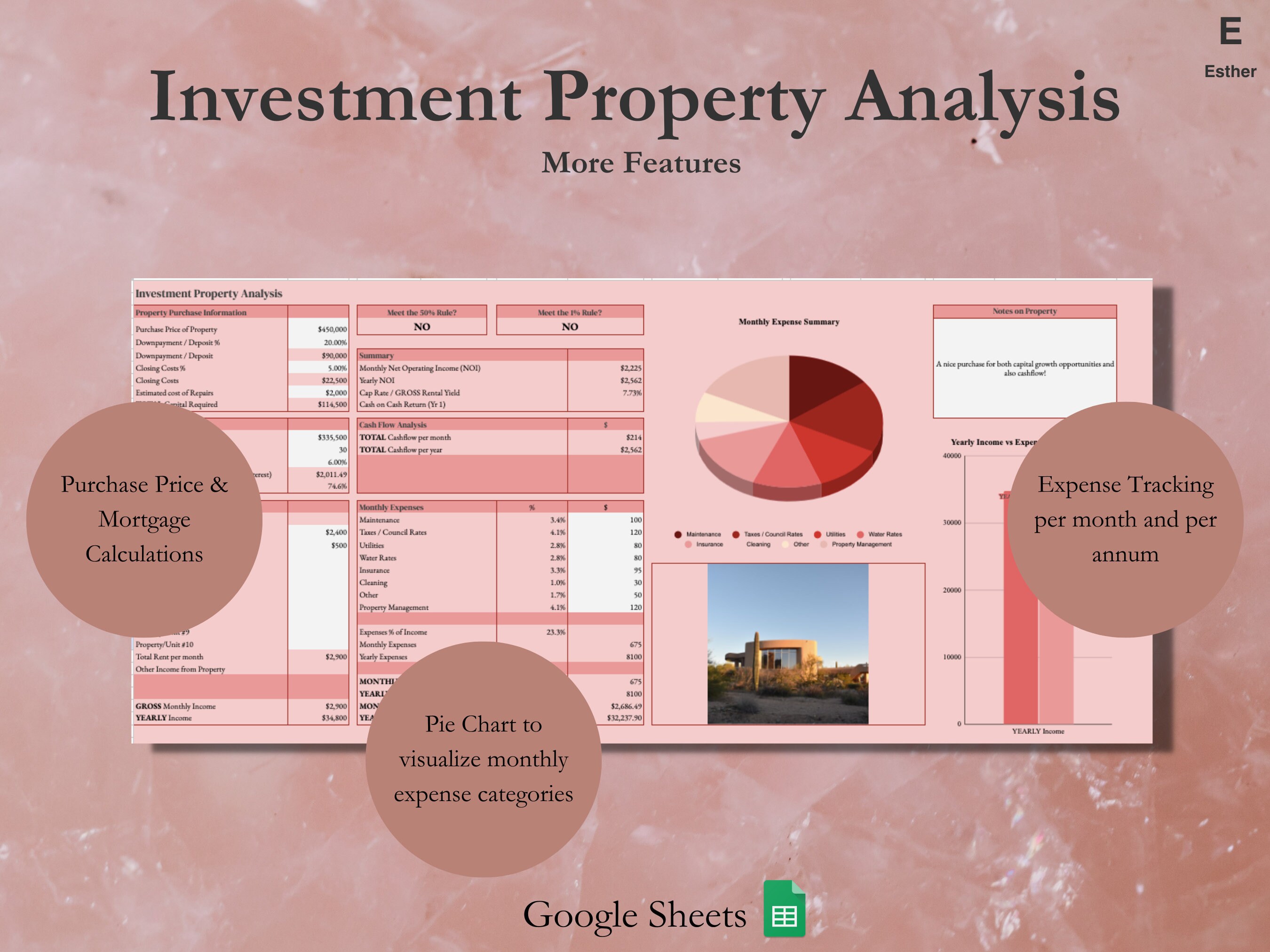 Investment Property Analysis Spreadsheet Template for Google Sheets for ...
