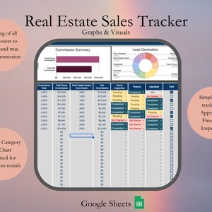 Real Estate Sales Tracker | Google Sheets | Track Leads, Deals ...