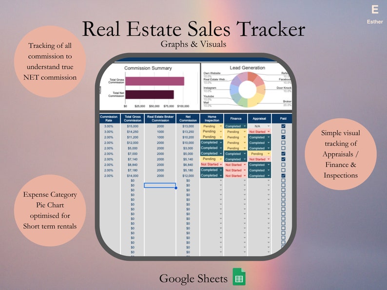 Real Estate Sales Tracker | Google Sheets | Track Leads, Deals ...