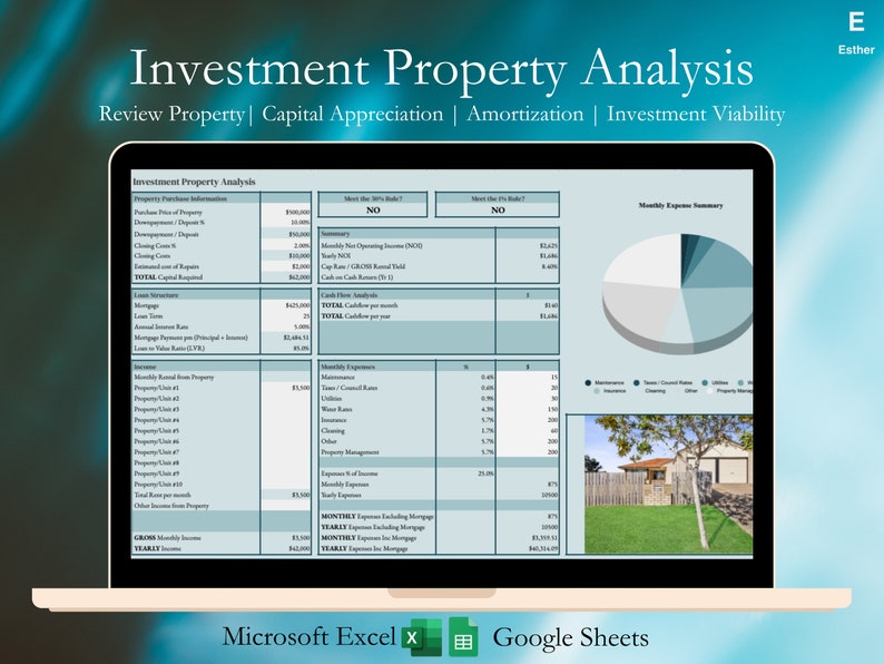 Investment Property Analysis Spreadsheet | Excel & Google Sheets | Real ...