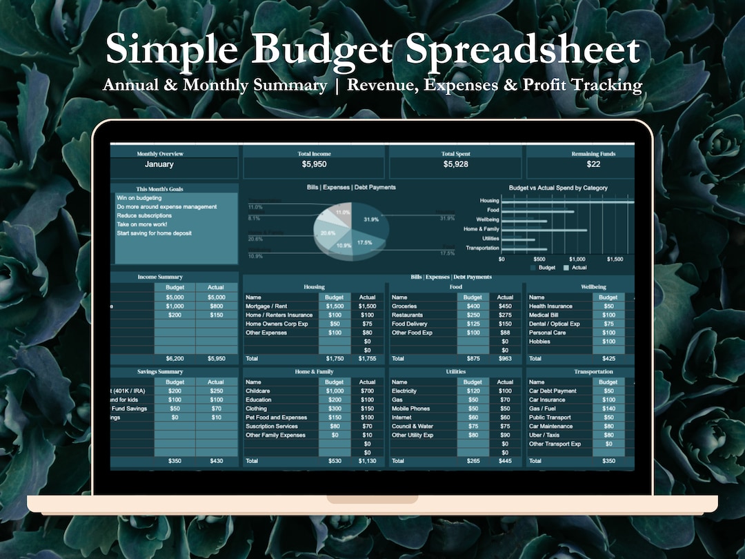 Simple Budget Spreadsheet Budget Template for Google Sheets Monthly ...