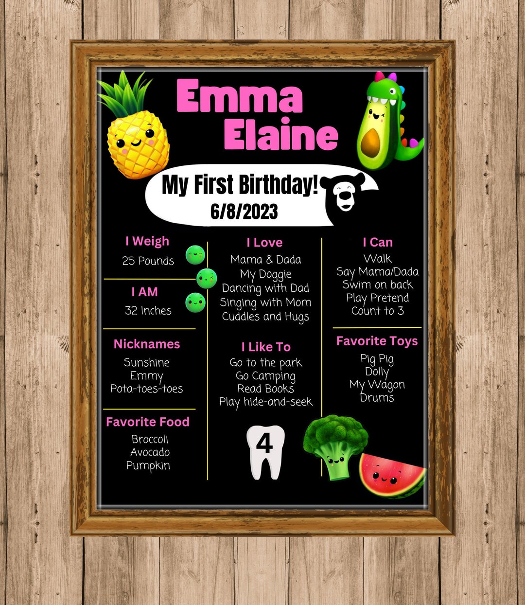 Birthday Milestone Template Dancing Fruit Personalized Birthday Sign - Etsy