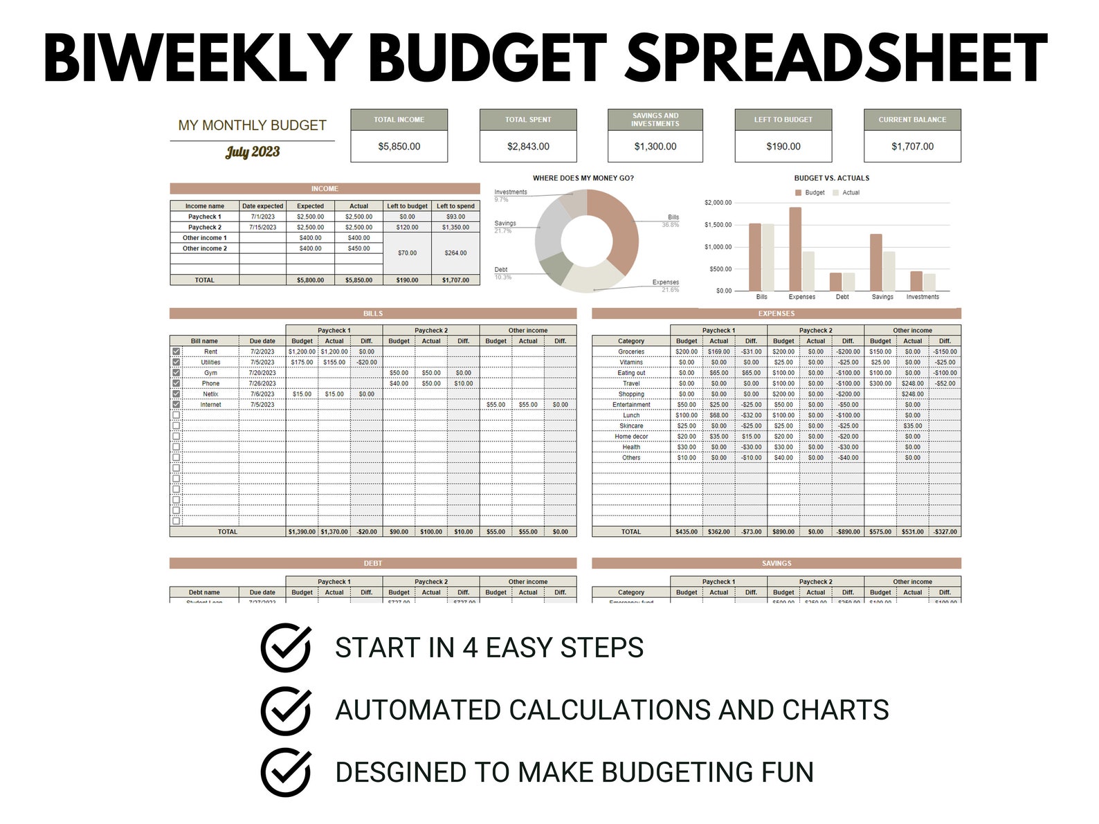 Biweekly Budget Google Sheets | Biweekly Budget Spreadsheet | Bimonthly ...