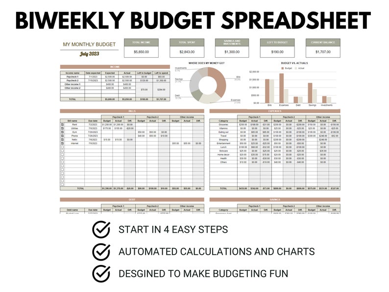 Biweekly Budget Google Sheets | Biweekly Budget Spreadsheet | Bimonthly ...