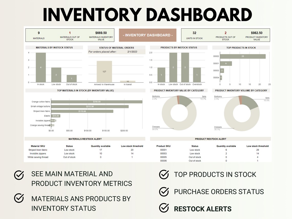 Inventory Tracker Spreadsheet | Inventory and Sales Tracker for ...