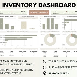 Inventory Tracker Spreadsheet | Inventory and Sales Tracker for ...