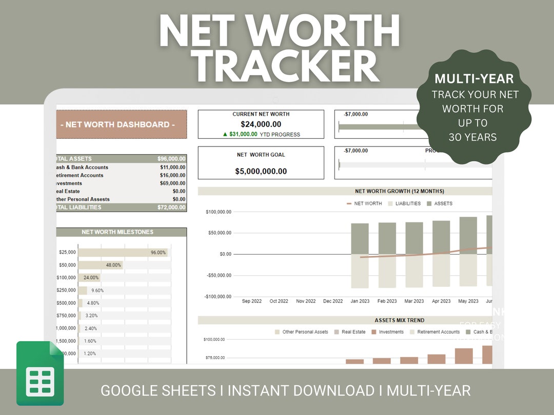 Net Worth Tracker Google Sheets | Net Worth Dashboard | Multi-year Net ...