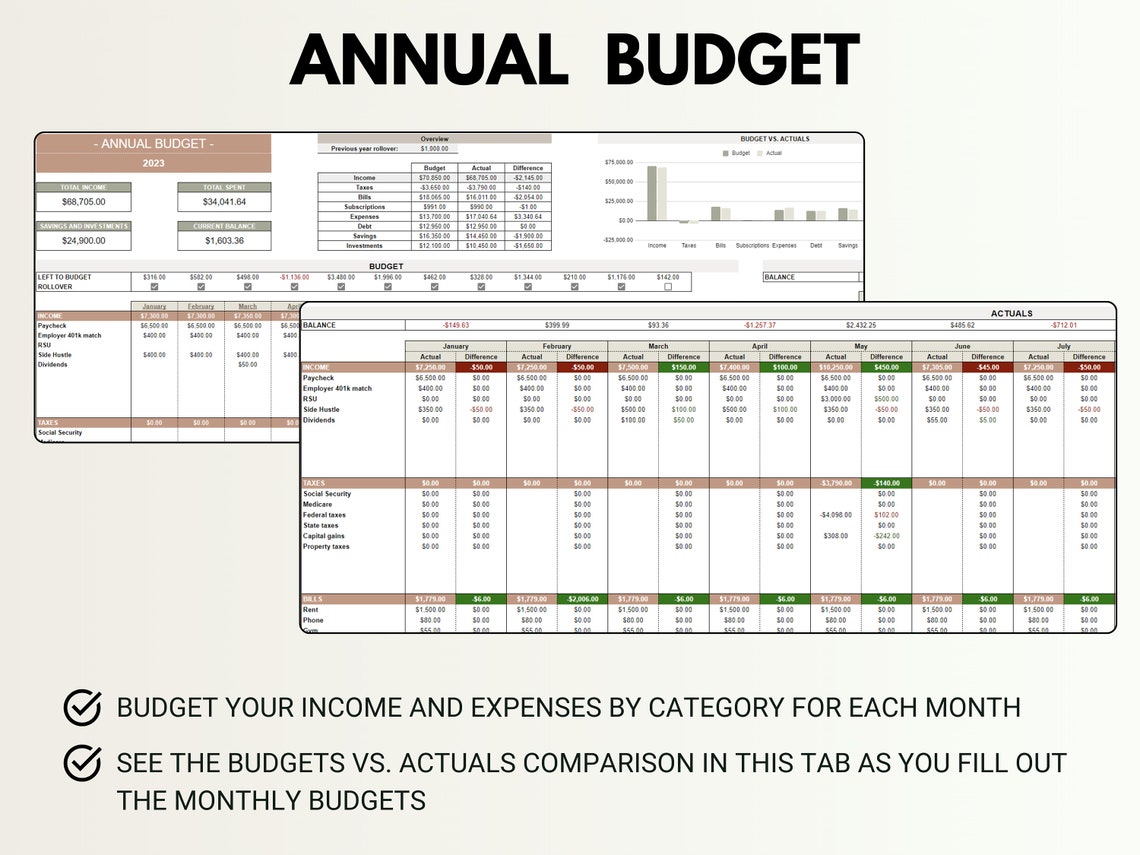 Wealth Planner | Ultimate Financial Planner Google Sheets Spreadsheet ...