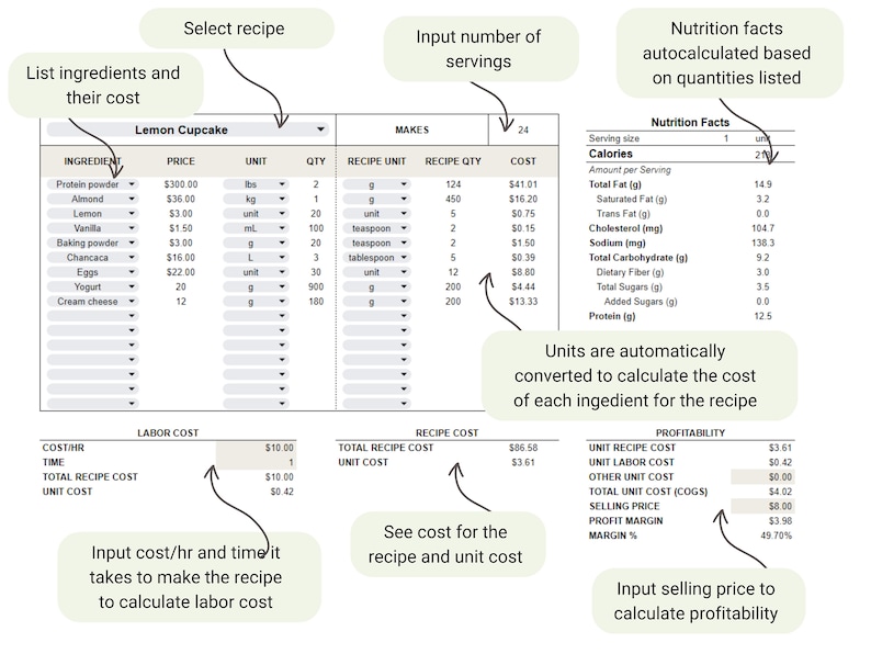Recipe Cost Calculator and Recipe Nutrition Calculator | Recipe Cost ...