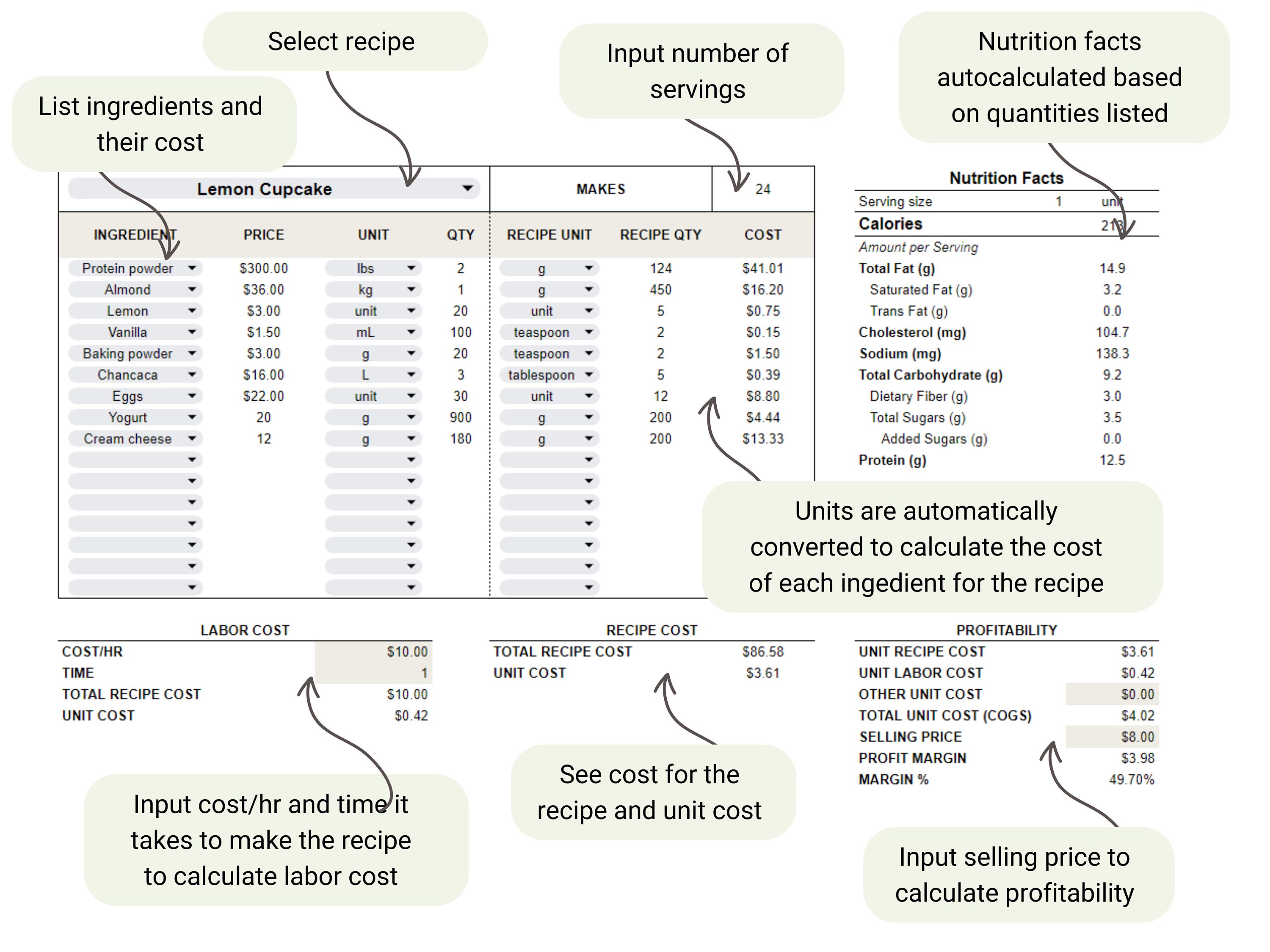 Recipe Cost Calculator and Recipe Nutrition Calculator | Recipe Cost ...