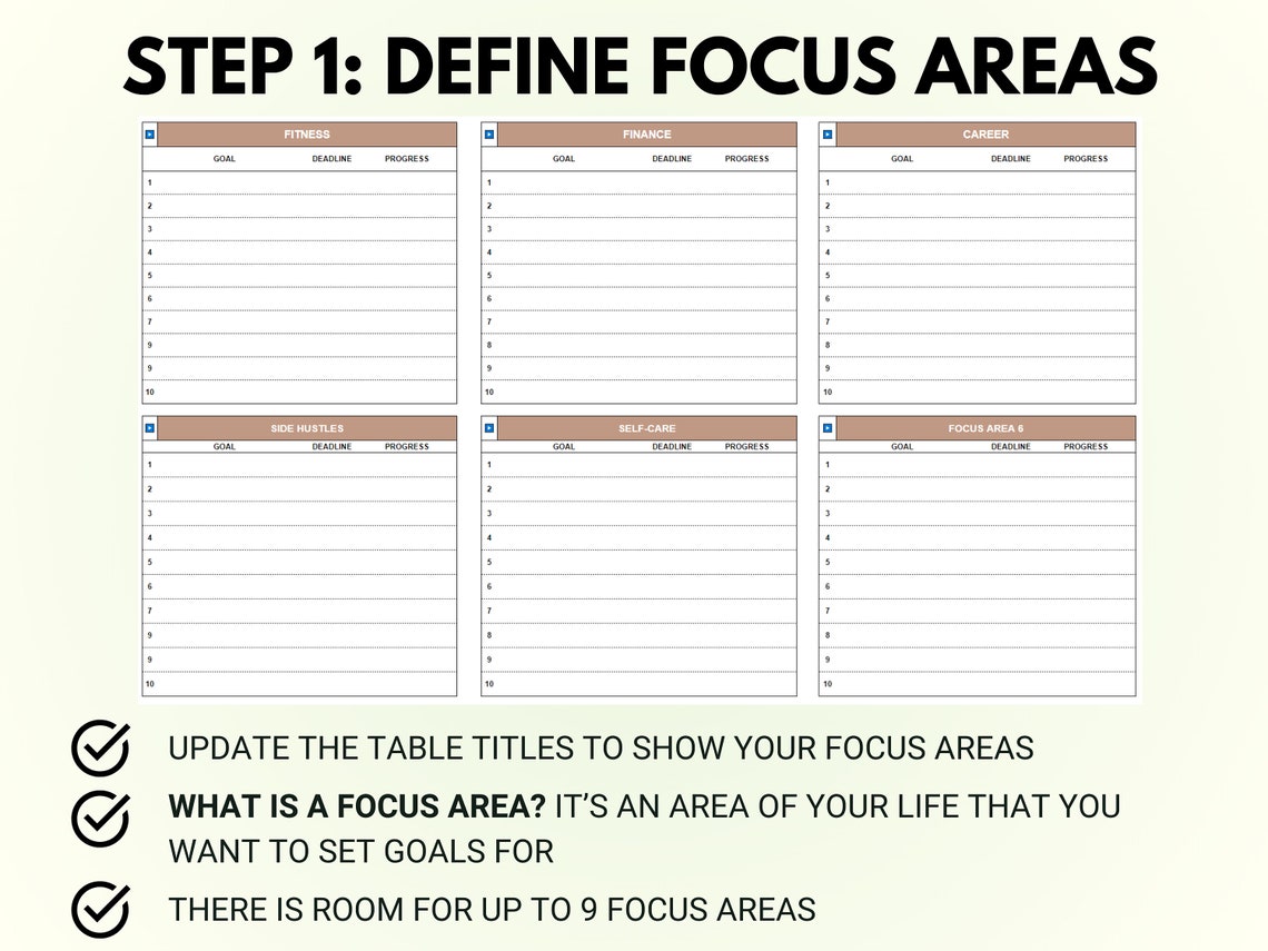 Goal Planning Google Sheets | Resolutions Tracker | Goal Tracker ...