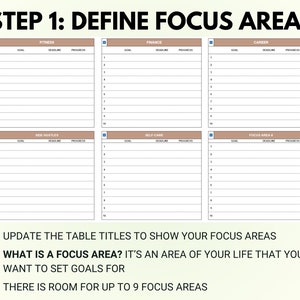 Goal Planning Google Sheets | Resolutions Tracker | Goal Tracker ...