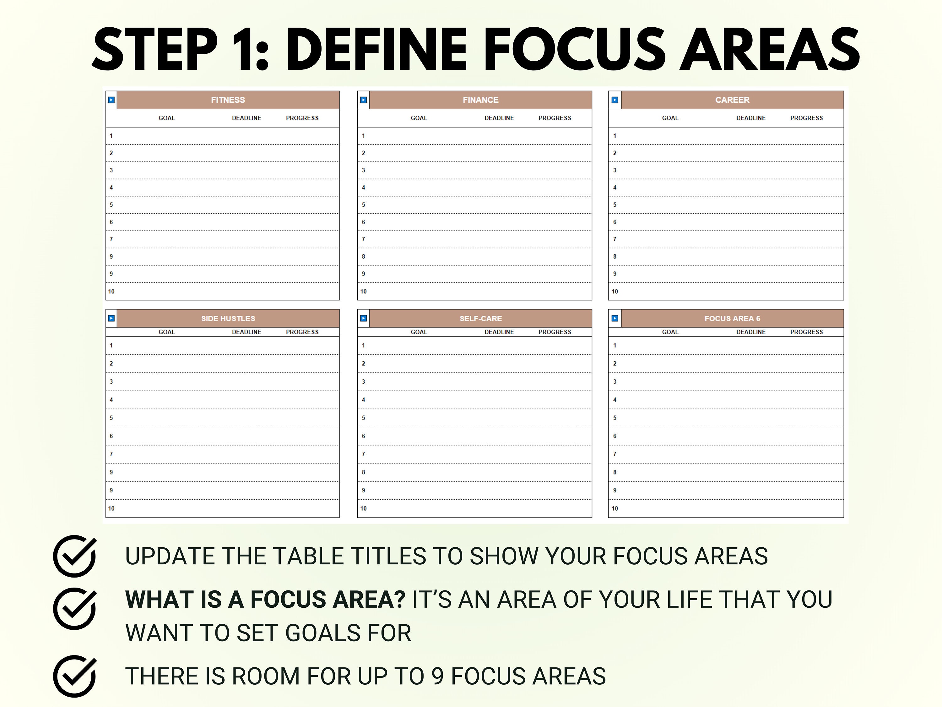 Goal Planning Google Sheets Resolutions Tracker Goal Tracker ...