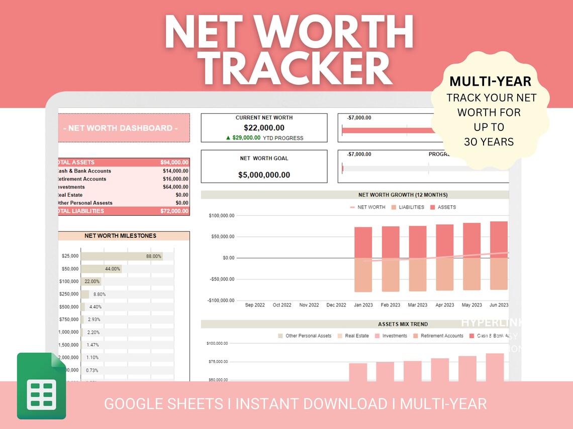 Net Worth Tracker | Net Worth Dashboard | Multi-year Net Worth Planner ...