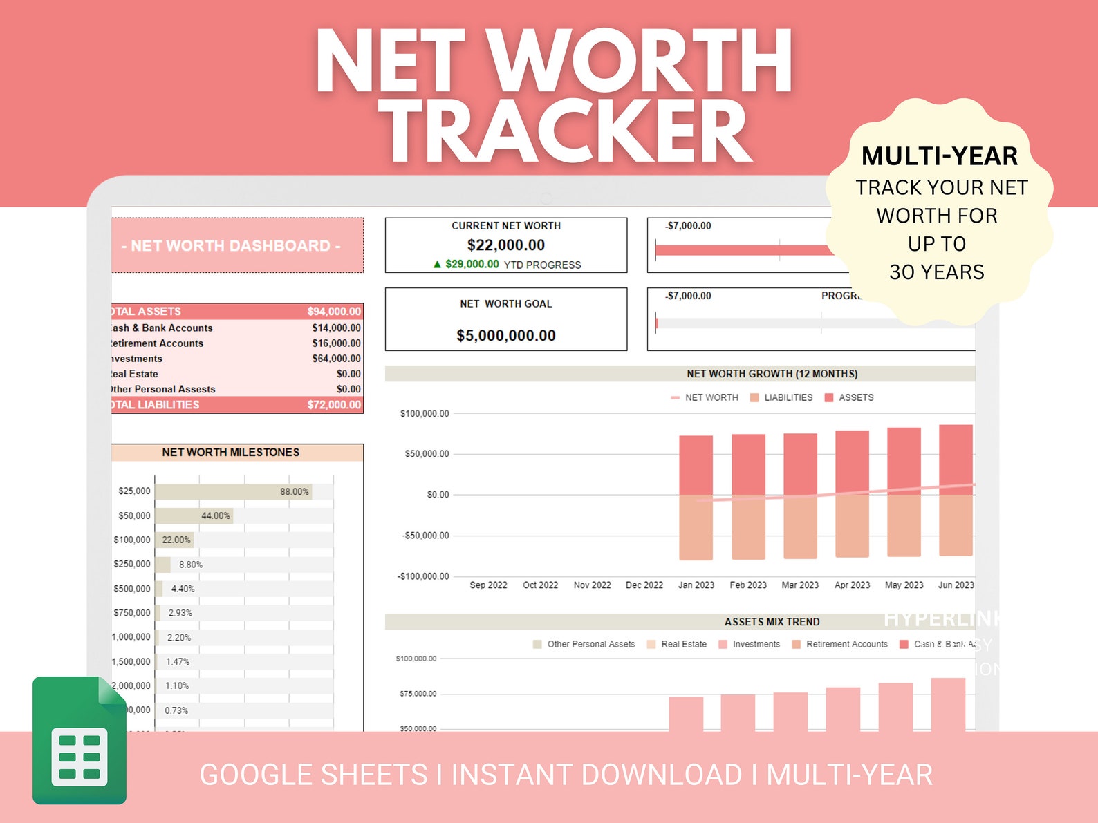 Net Worth Tracker | Net Worth Dashboard | Multi-year Net Worth Planner ...
