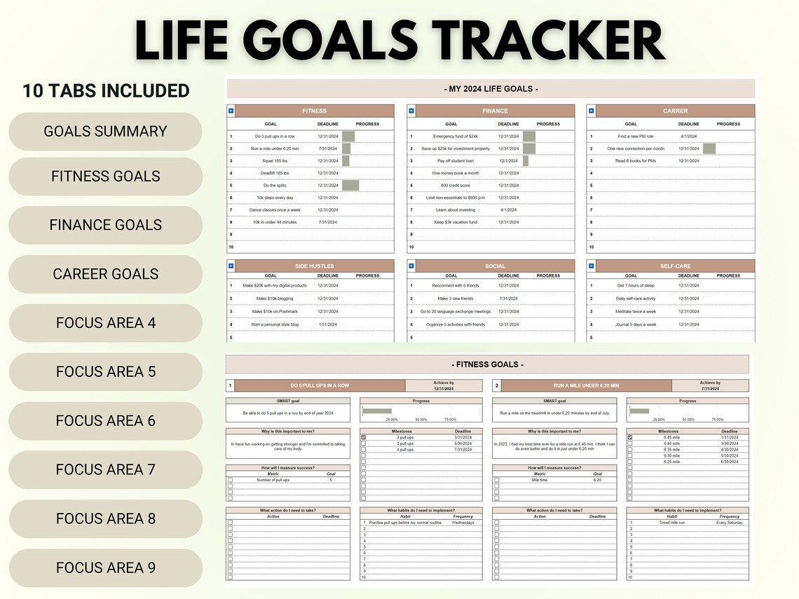 Goal Planning Google Sheets | Resolutions Tracker | Goal Tracker ...