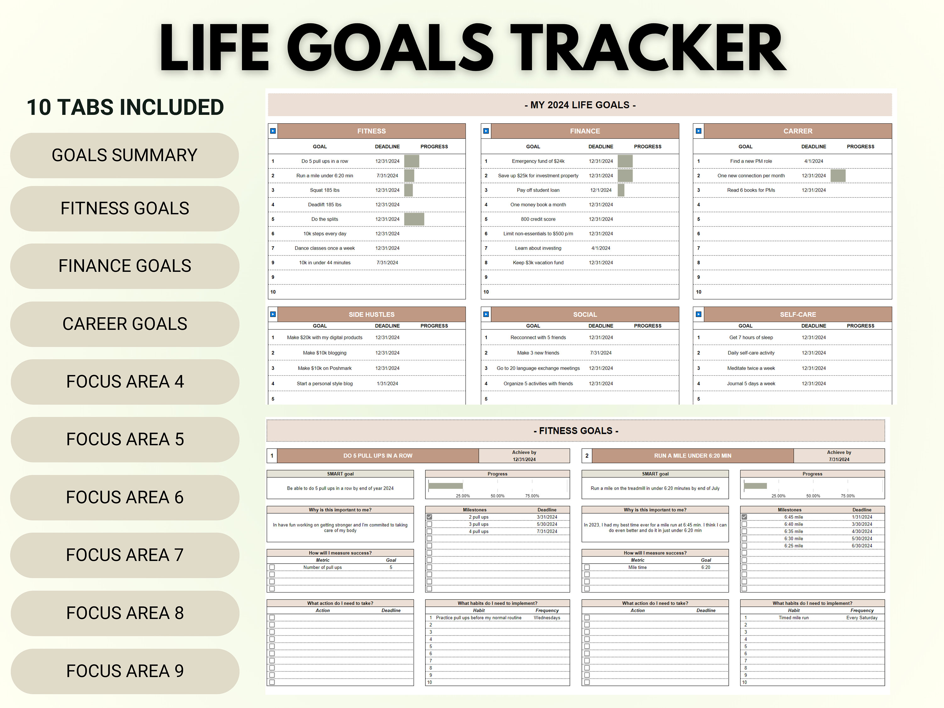 Goal Planning Google Sheets Resolutions Tracker Goal Tracker ...