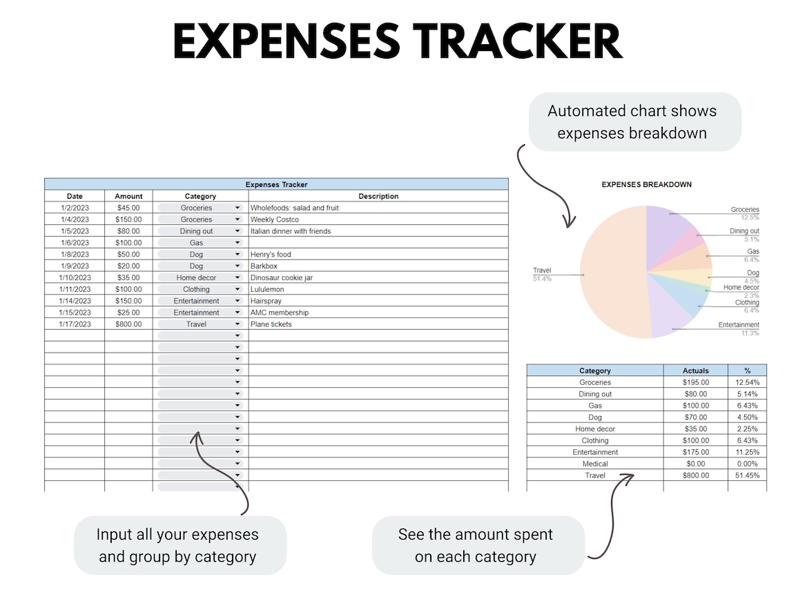 Monthly Budget Spreadsheet | Digital Financial Planner | Simple Budget ...