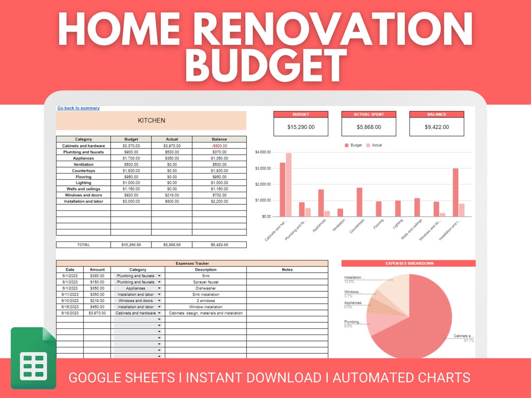 Renovation Budget | Home Renovation Project Budget Template | Remodel ...