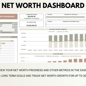 Net Worth Tracker Google Sheets | Net Worth Dashboard | Multi-year Net ...