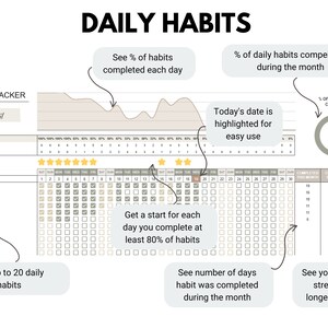 365 Habit Tracker Google Sheets | Habit Tracker Spreadsheet | Daily ...