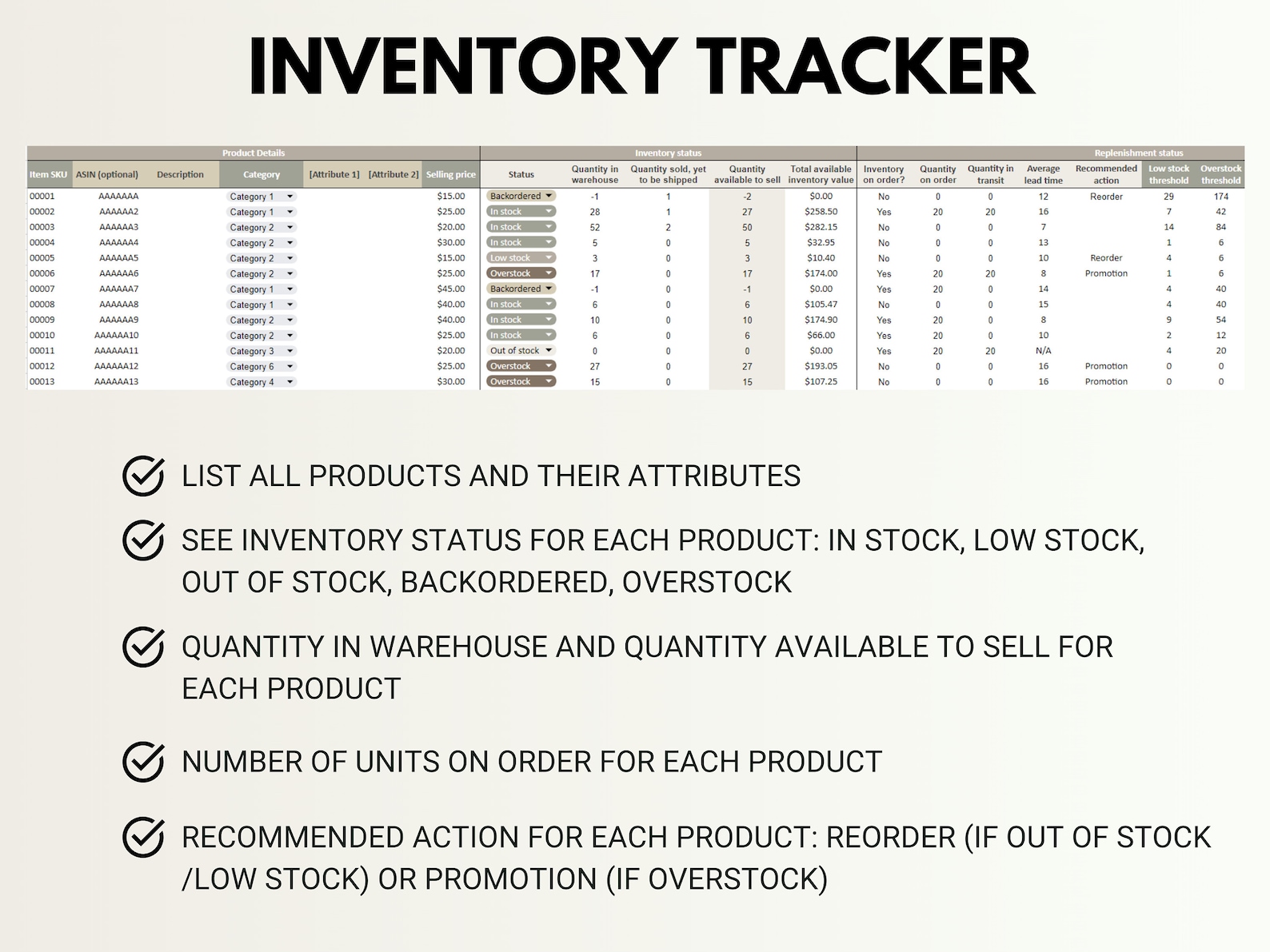 Inventory Tracker Spreadsheet | Inventory and Sales Tracker for Small ...
