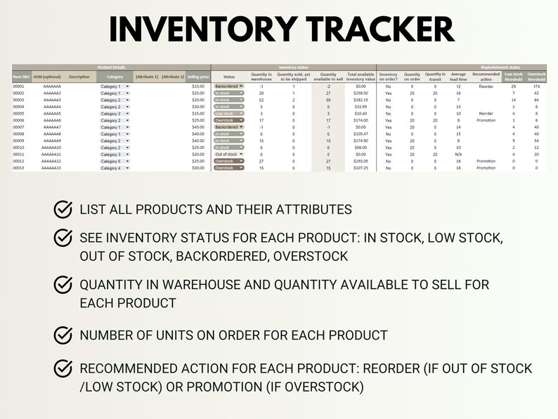 Inventory Tracker Spreadsheet | Inventory and Sales Tracker for Small ...