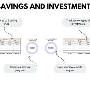 Monthly Budget Spreadsheet | Digital Financial Planner | Simple Budget ...