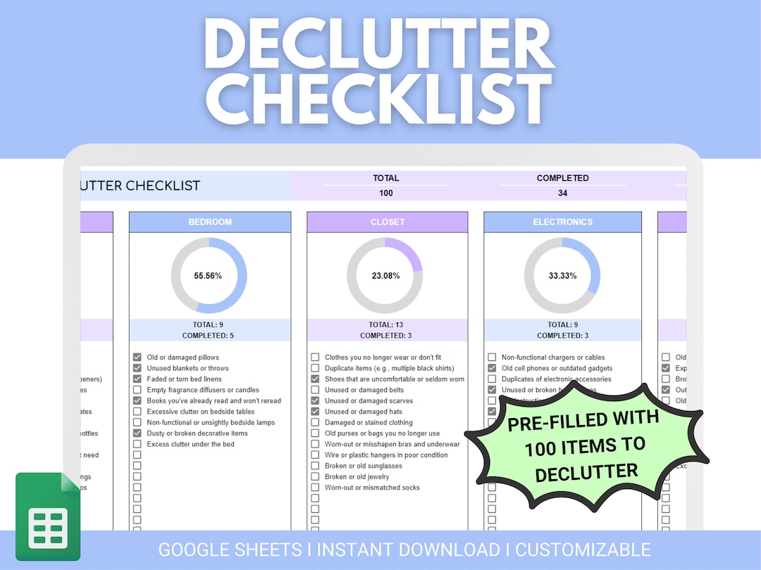 Decluttering Checklist Google Sheets Spreadsheet | Decluttering Tracker | Declutter Planner ...